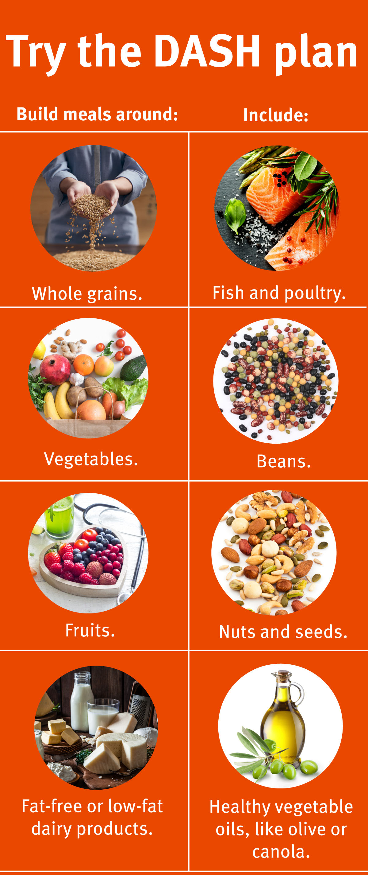 Eat this way to lower your blood pressure | Arbor Health